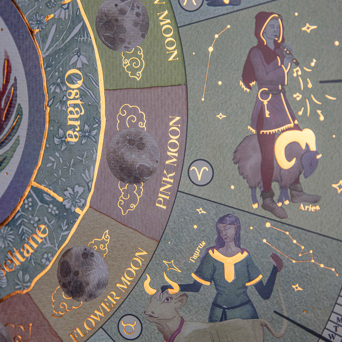 Moon Calendar 2025 | Comprehensive Lunar Phases Guide | Moon Phase Studios