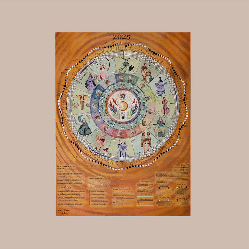 Large Moon Calendar Poster 2025 | Comprehensive Lunar Phases Guide ...