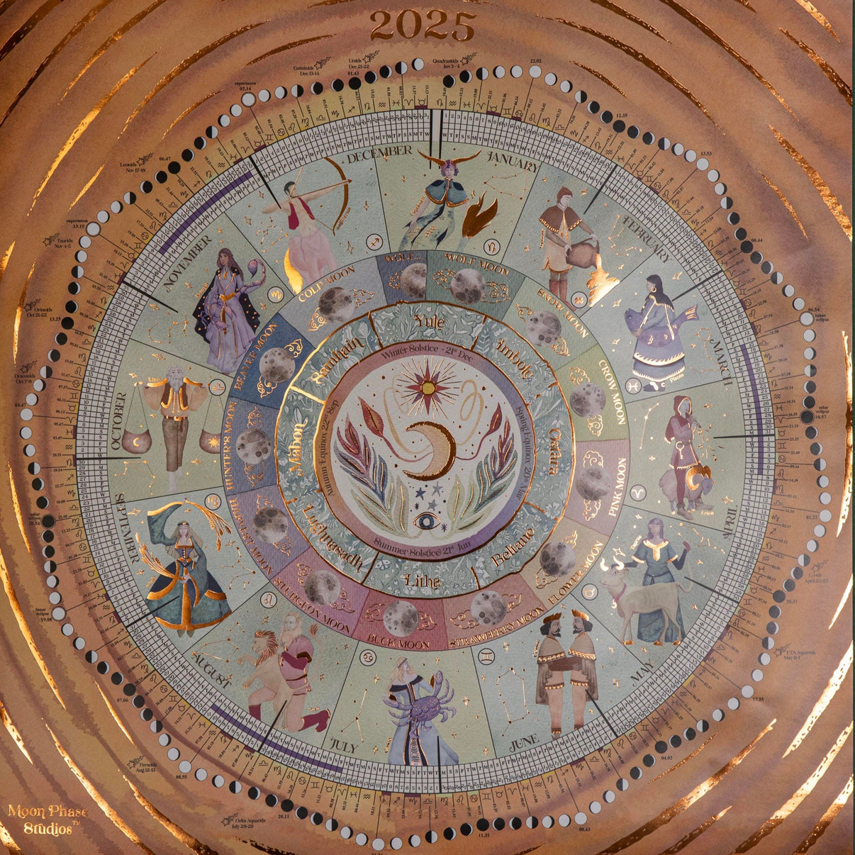 Moon Calendar 2025 | Comprehensive Lunar Phases Guide | Moon Phase Studios