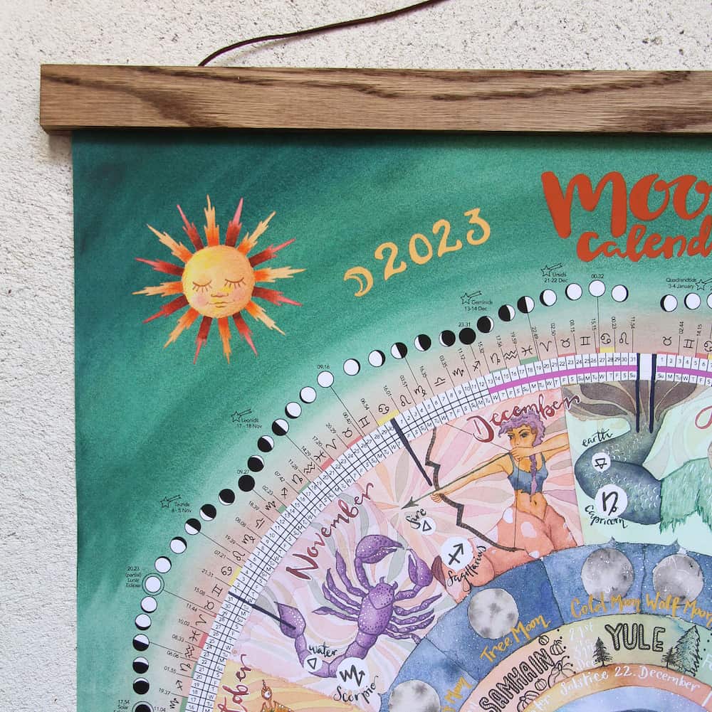 Moon Phase Calendar 2023 UK – Moon Phase Studio